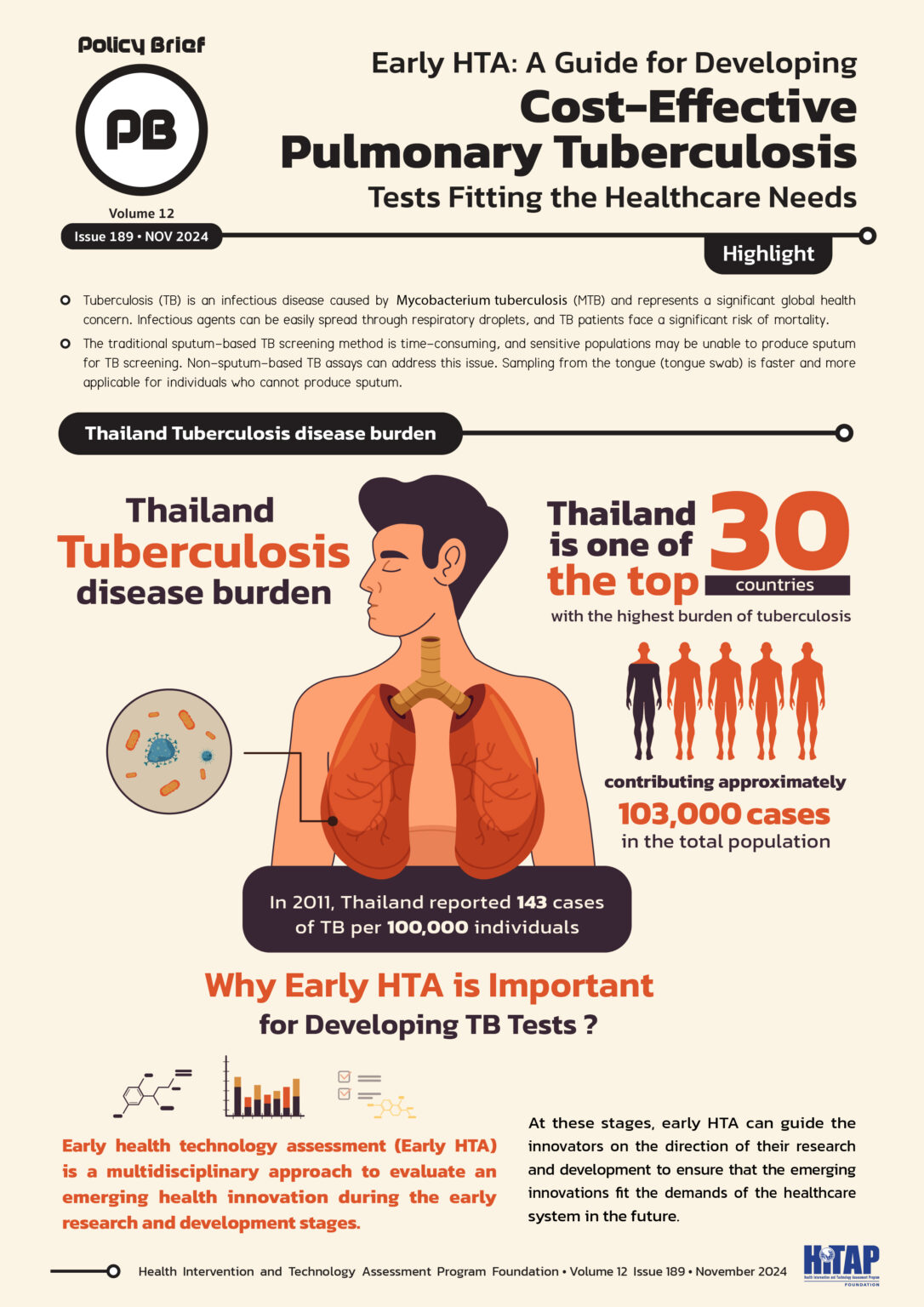 Policy Brief Issue 189: Early HTA: A Guide for Developing Pulmonary ...